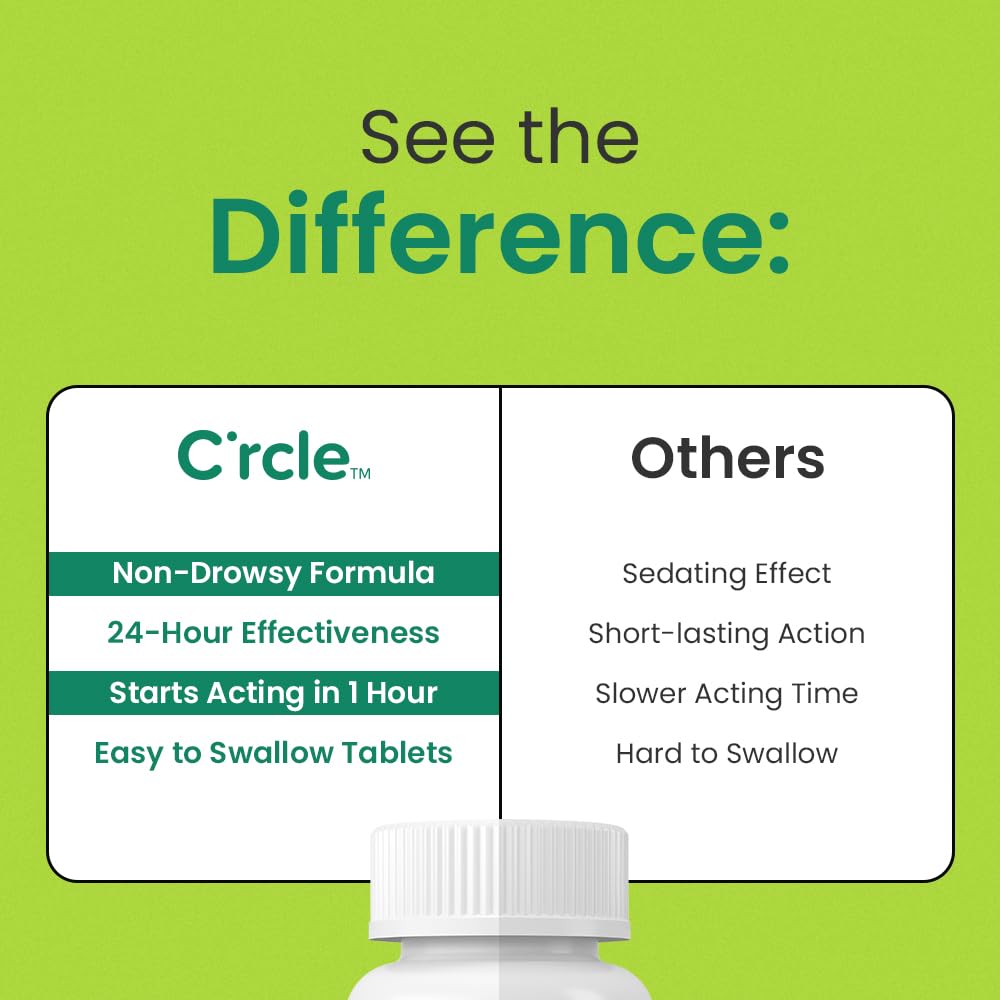 Crcle Cetirizine HCL 10mg 365 Tablets - Allergy Pills Non Drowsy & 24 ...