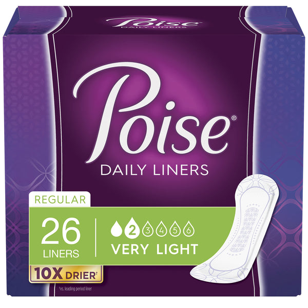 Poise Incontinence Panty Liners, Very Light Absorbency, Regular Length ...